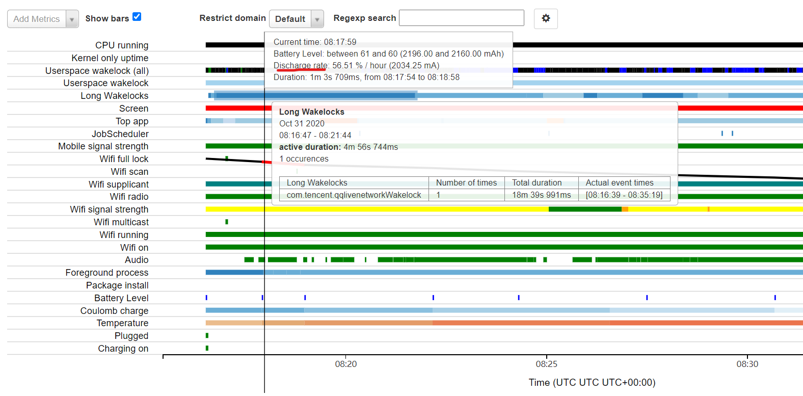 App性能测试——功耗测试 | Sutune